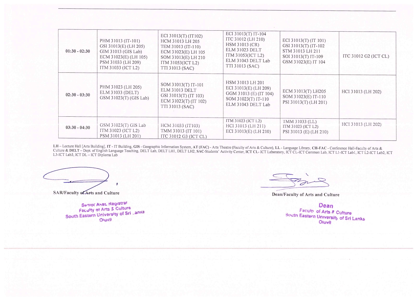 Faculty of Arts and Culture | SEUSL