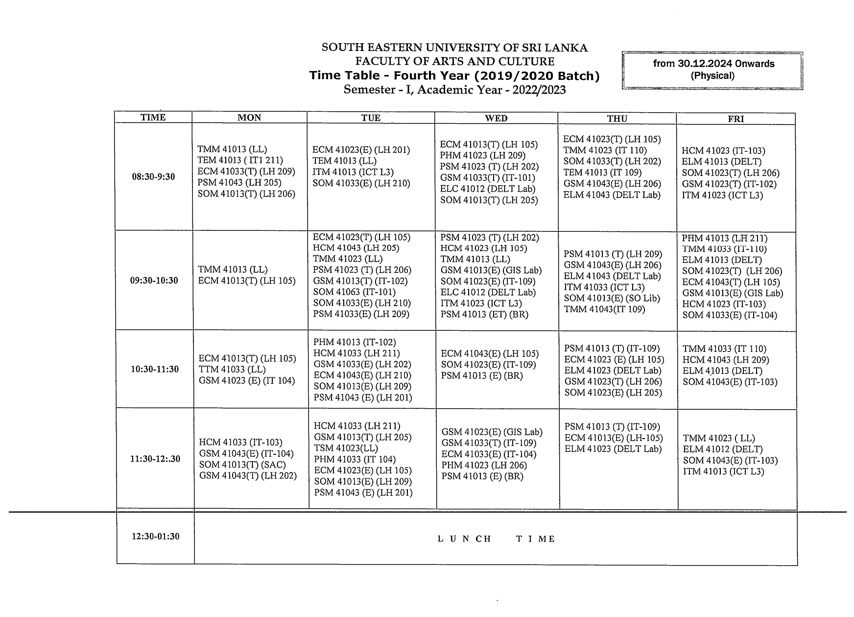 Faculty of Arts and Culture | SEUSL