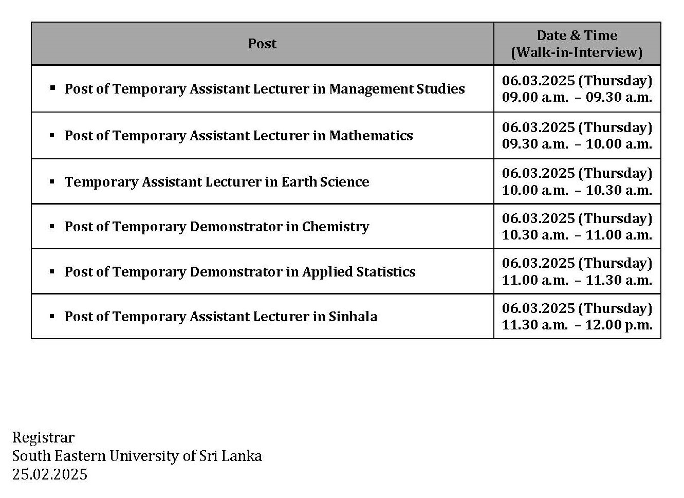 South Eastern University of Sri Lanka | SEUSL